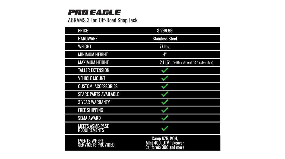 3 Ton Off Road Jack Shop Garage Ready Hydraulic Floor Jack | Pro Eagle